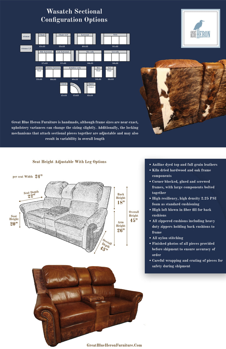 Wasatch Sectional Diagram – Great Blue Heron Furniture